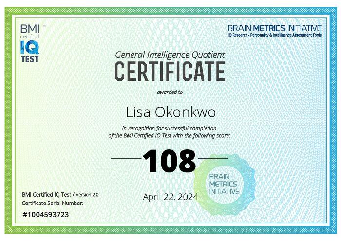 Your IQ assessment results are ready! | BMI Certified IQ Test
